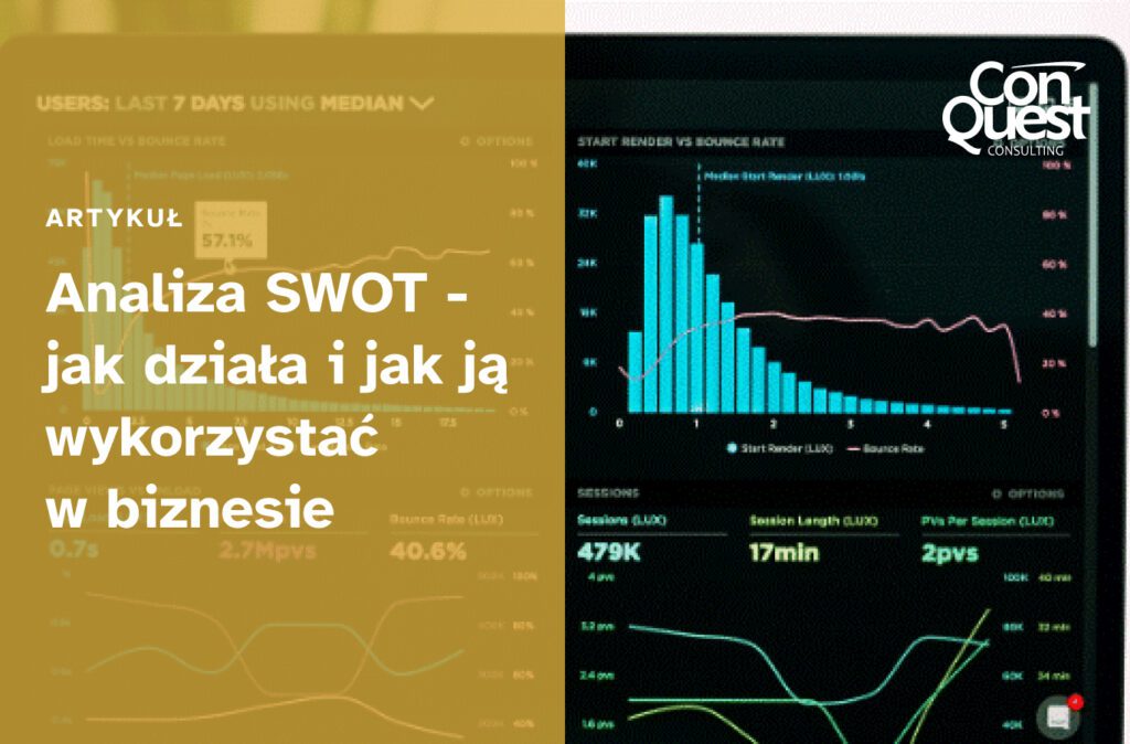 Market analysis